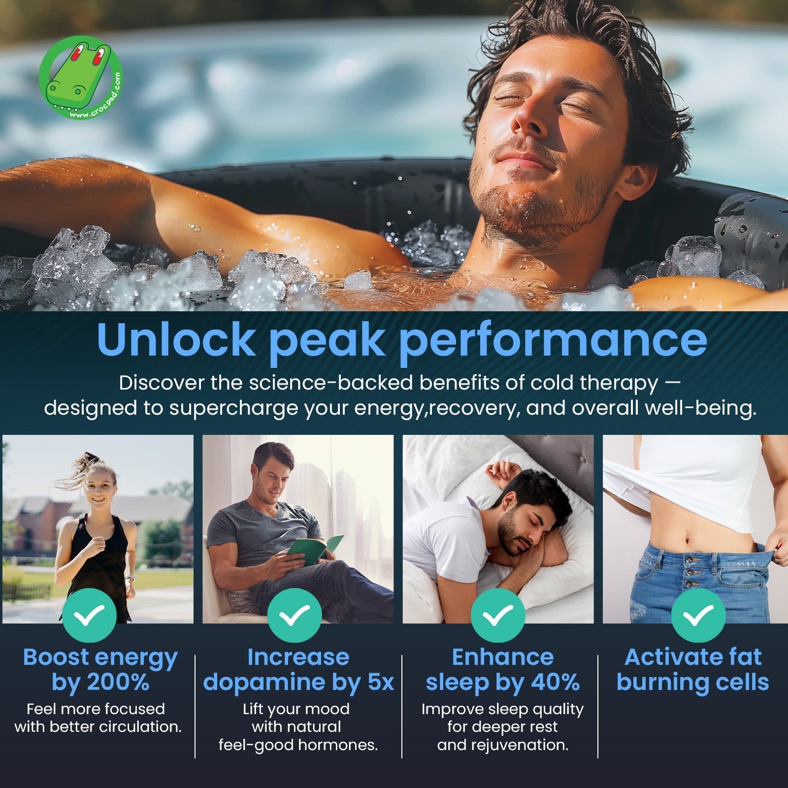 When Should You Cold Plunge? Timing Matters More Than You Think – Crocpad