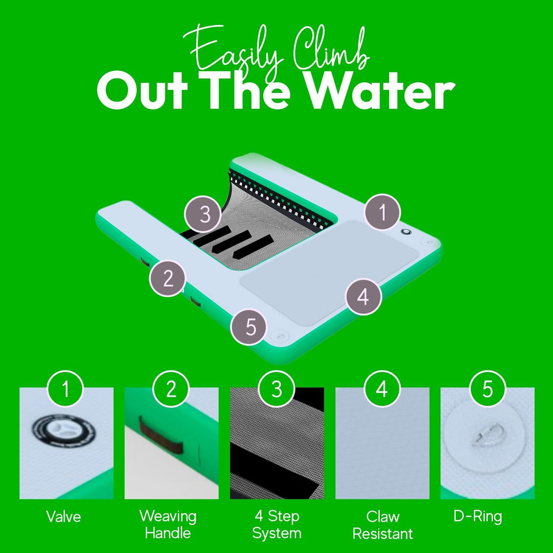 CROCPAD INFLATABLE DOG RAMP FOR BOATS, POOLS AND DOCKS – Crocpad